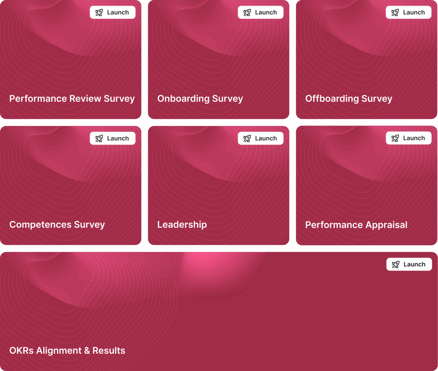 HR’s Role in Organizations: The Crucial Link to Organizational Success